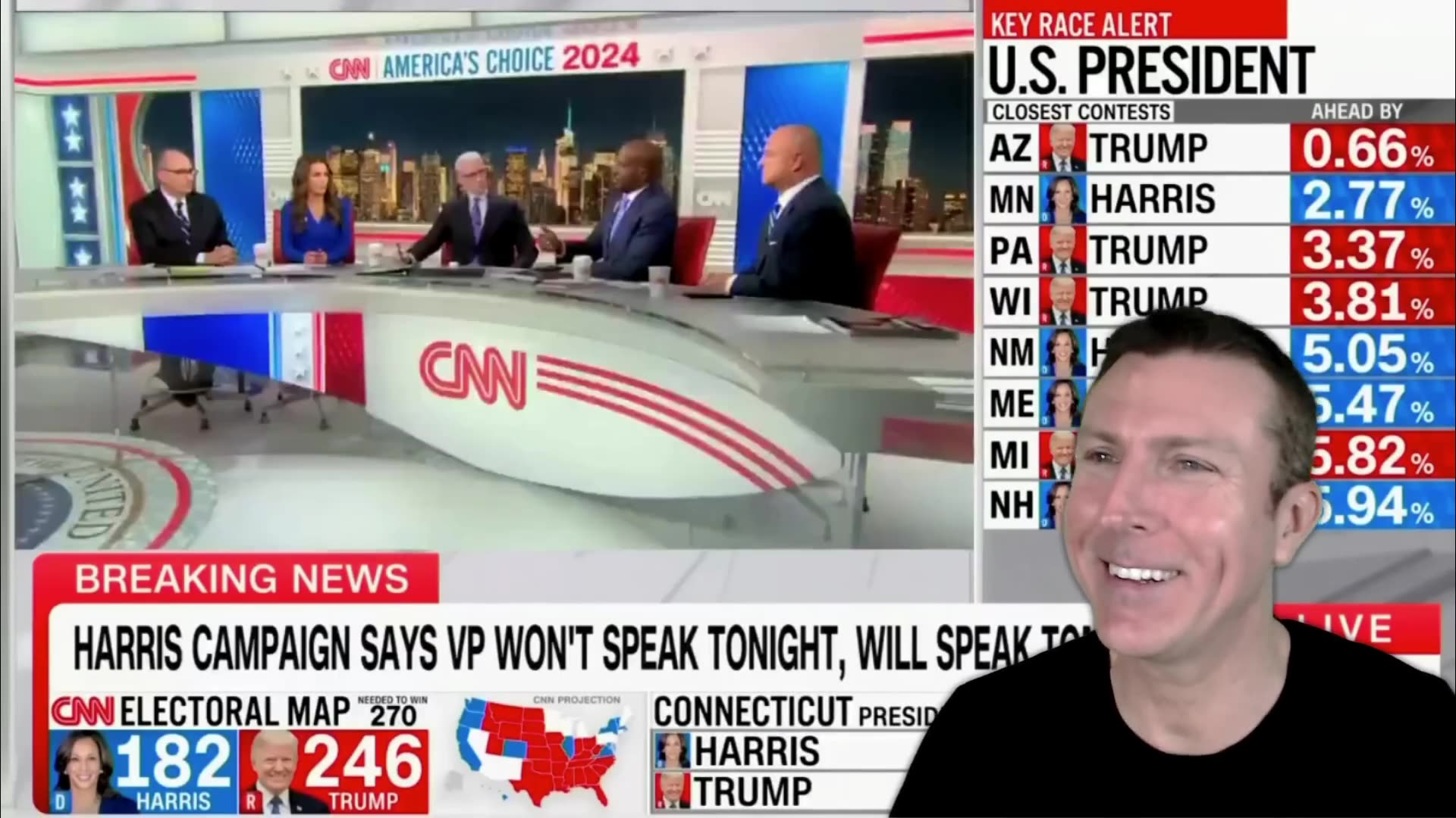 MARK DICE TRUMP WINS (AGAIN!) MEDIA MELTDOWNS GO SUPER NOVA