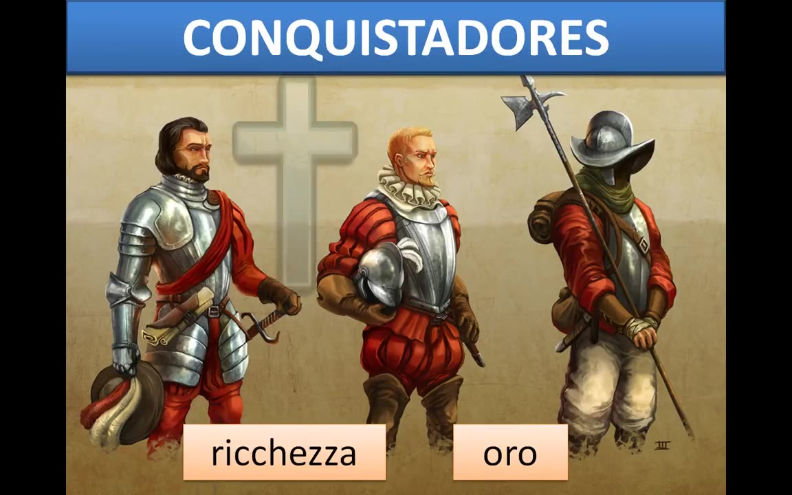 La conquista delle Americhe e la colonizzazione da parte degli europei ...