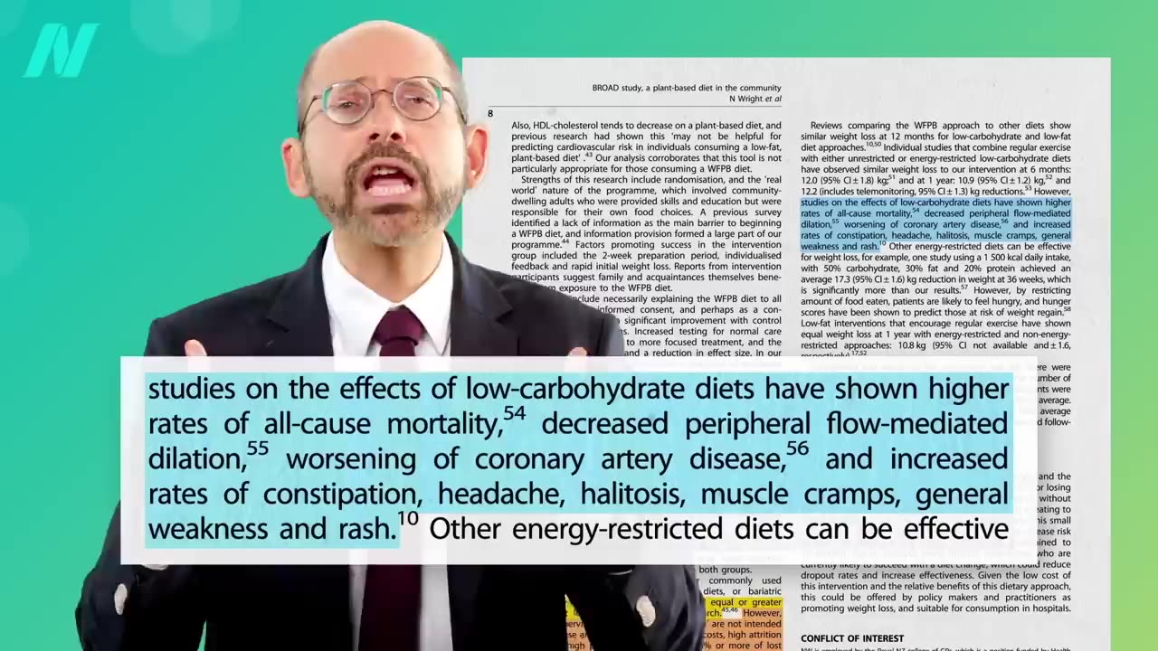 Friday Favorites： The Best Diet for Weight Loss and Disease Prevention