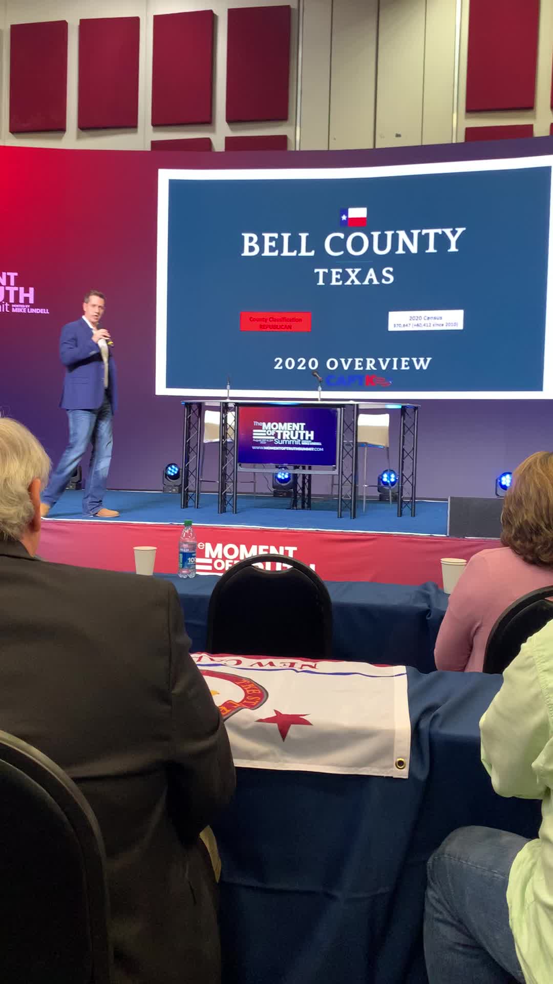 Was there election fraud in Bell County, Texas?