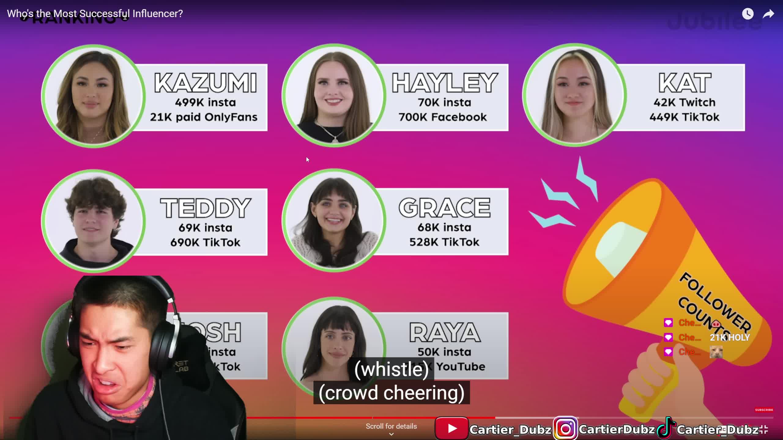 Which Influencer Makes The Most Money (REACTION)