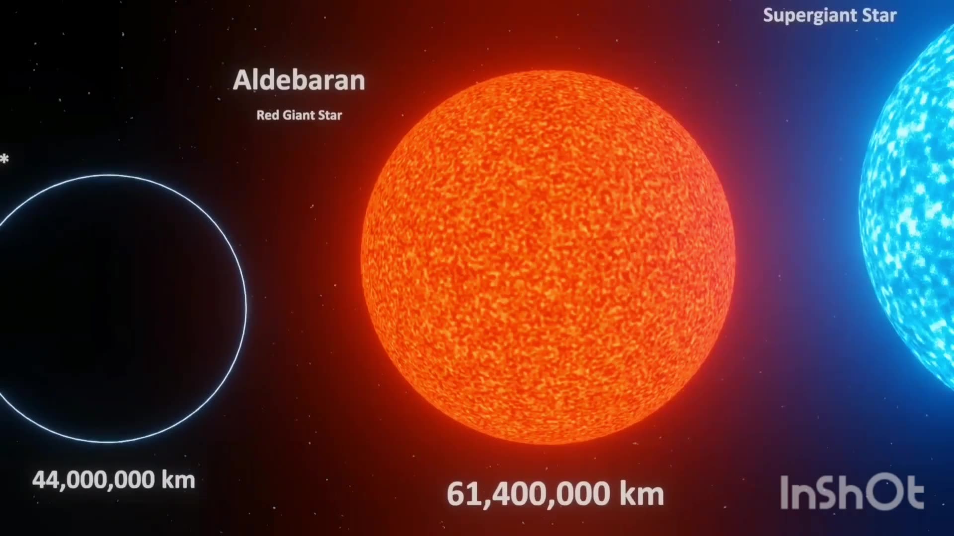 Universe Size Comparison | 3d Animation comparison | Stars Real Scale ...