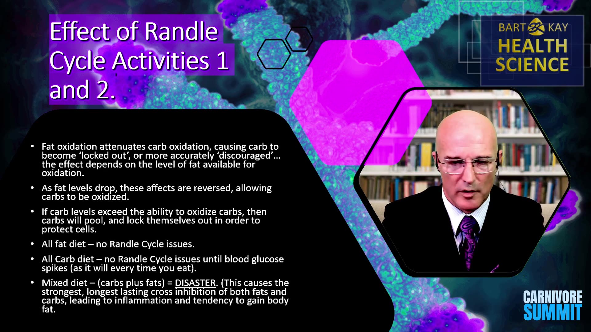 Prof. Bart Kay - The Randle Cycle Understanding Your Body's Fuel Source ...