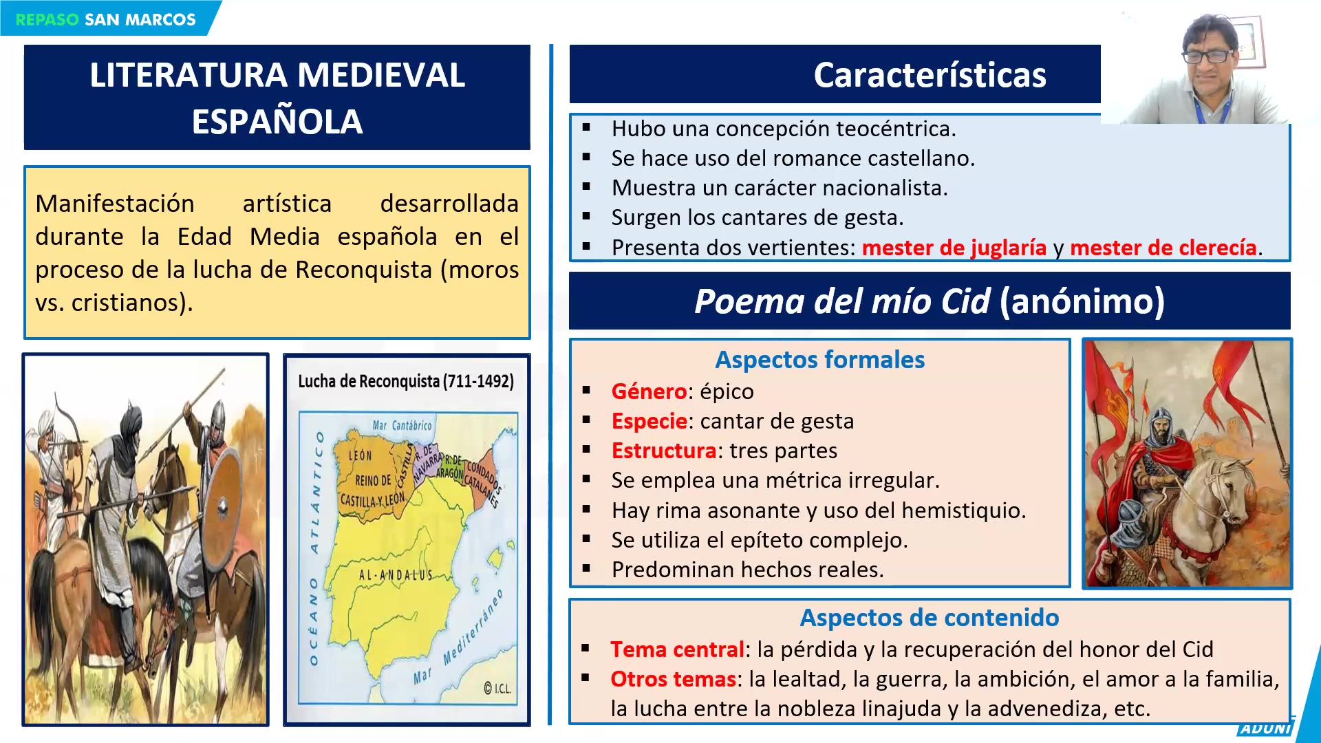 REPASO ADUNI 2024 (Subiendo...)