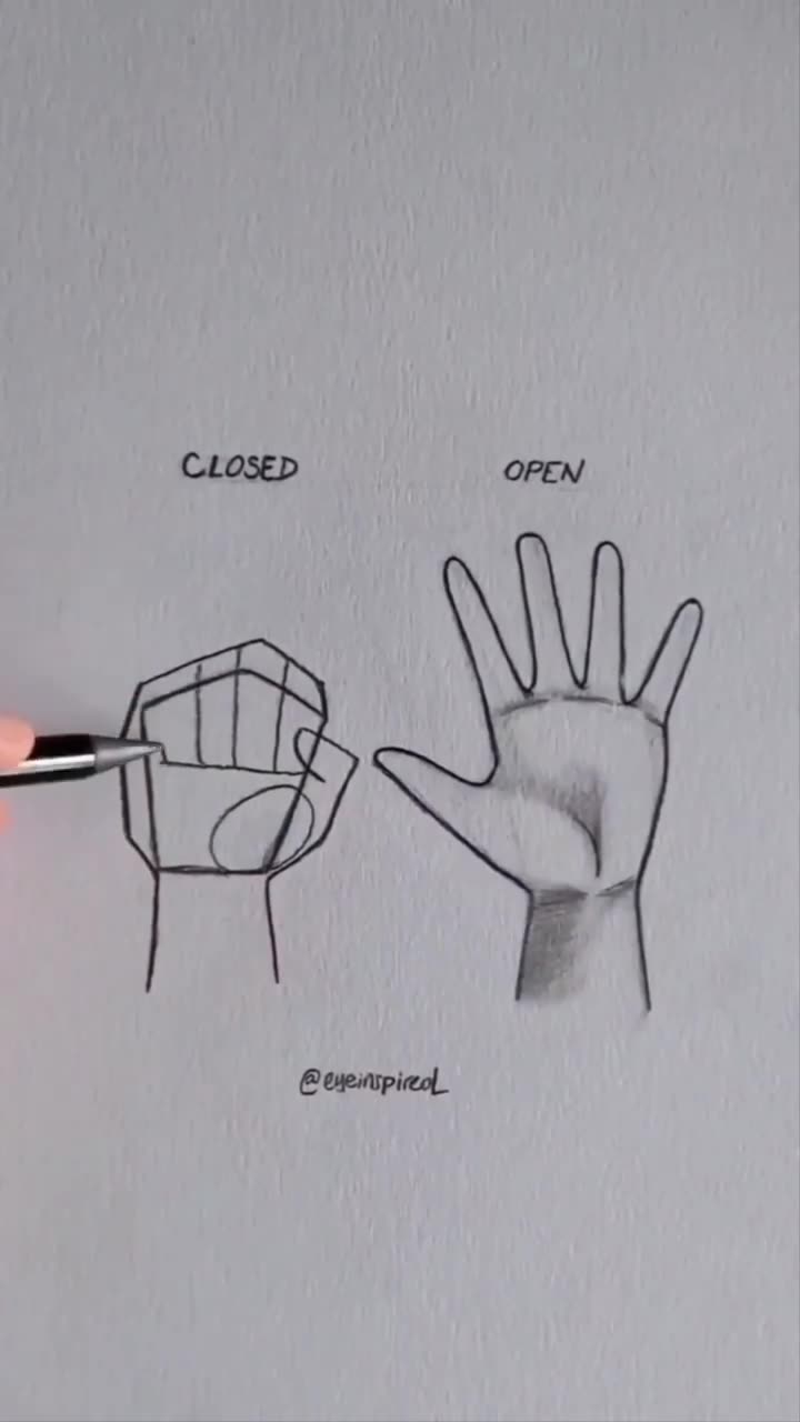 Best and easy way to learn drawing
