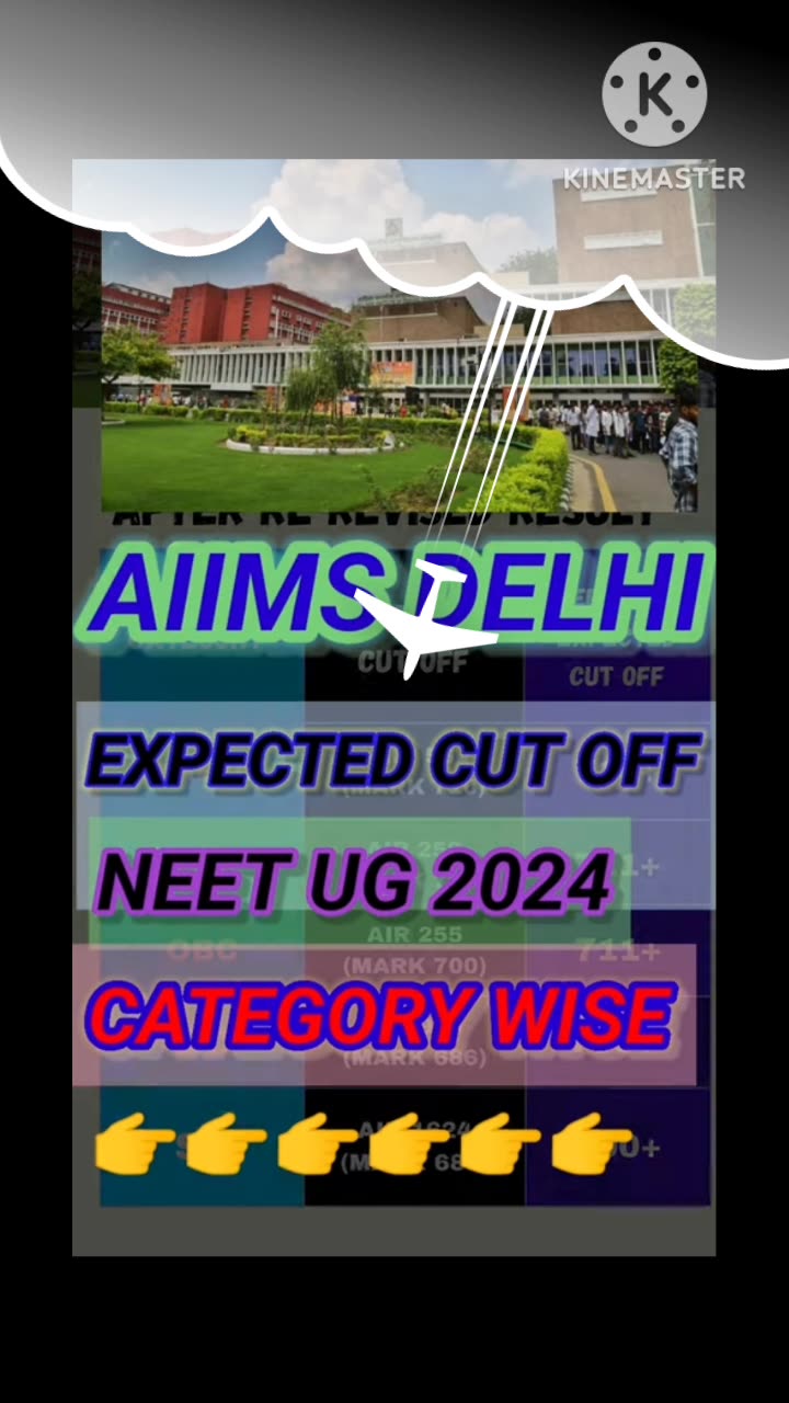 AIIMS Delhi expected cut off 2024 | neet 2024 cut off AIIMS #AIIMS # ...