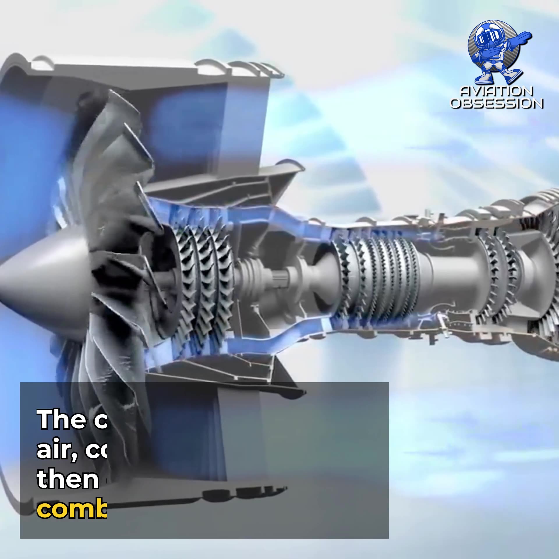 Aviation Facts of Jet Engine | How it Works?