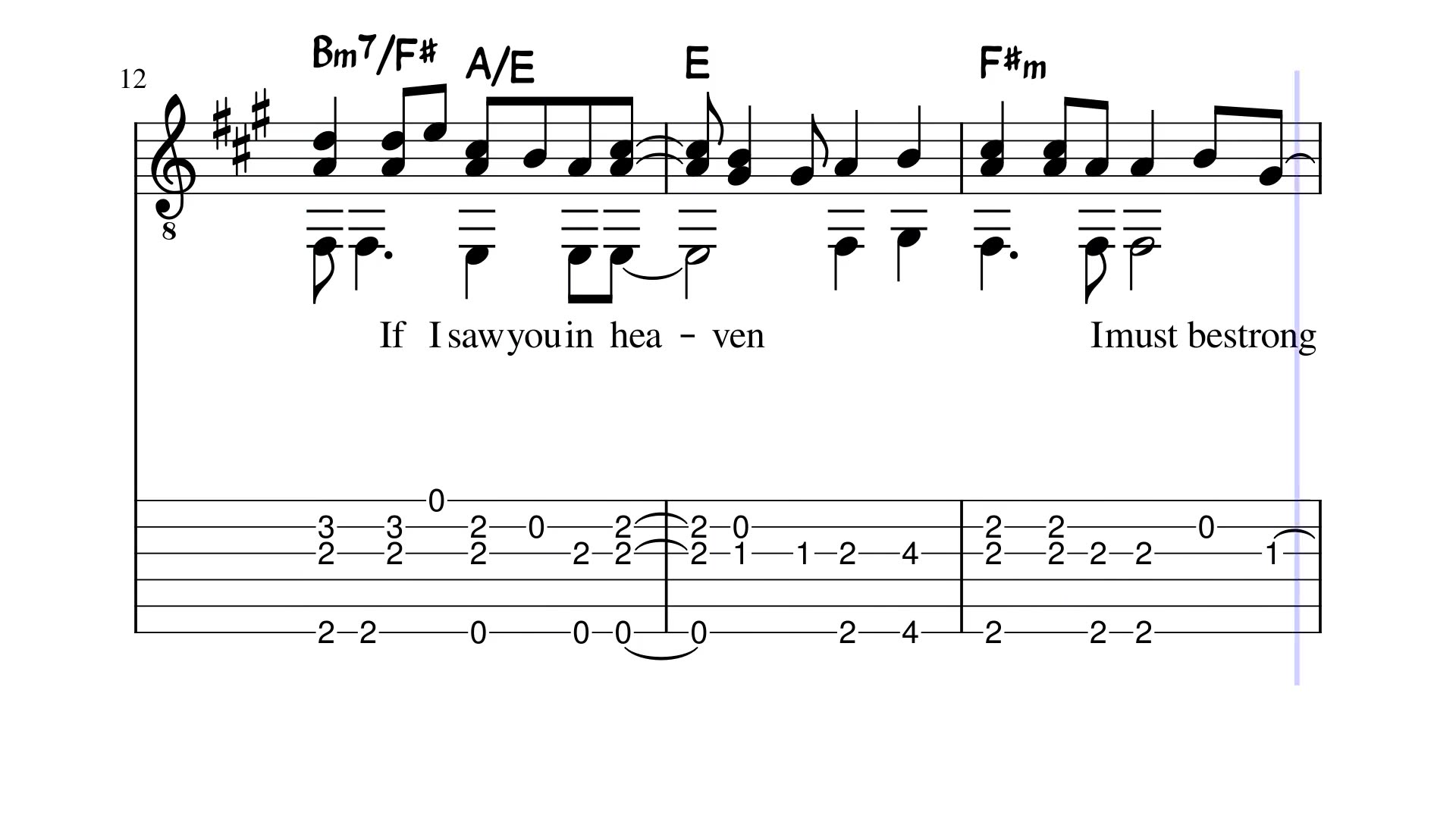 Eric Clapton Tears in Heaven guitar TABs sheet music