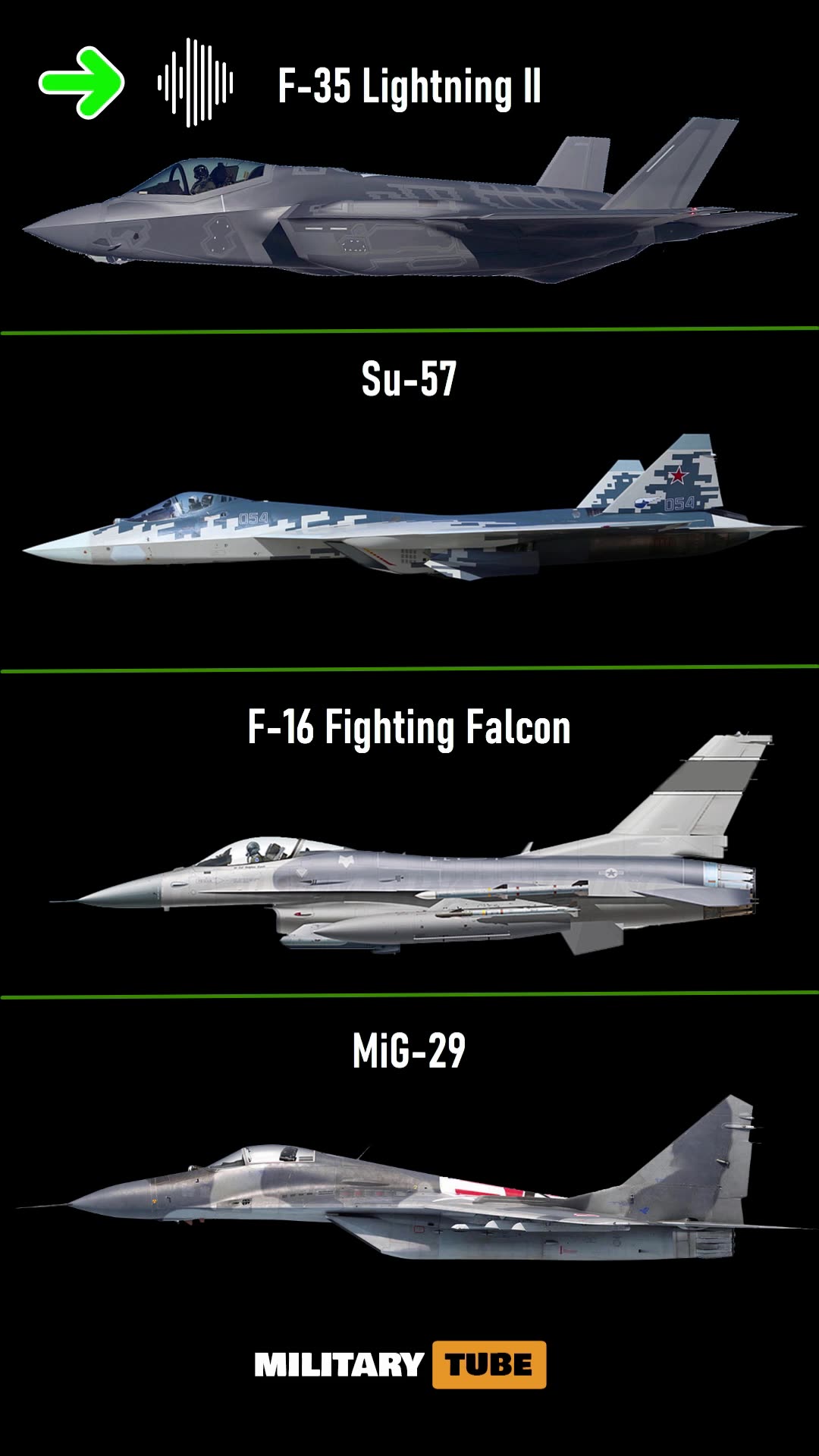 F-35 vs Su-57 vs F-16 vs MiG-29 Fighter Jet Engine Sound Comparison