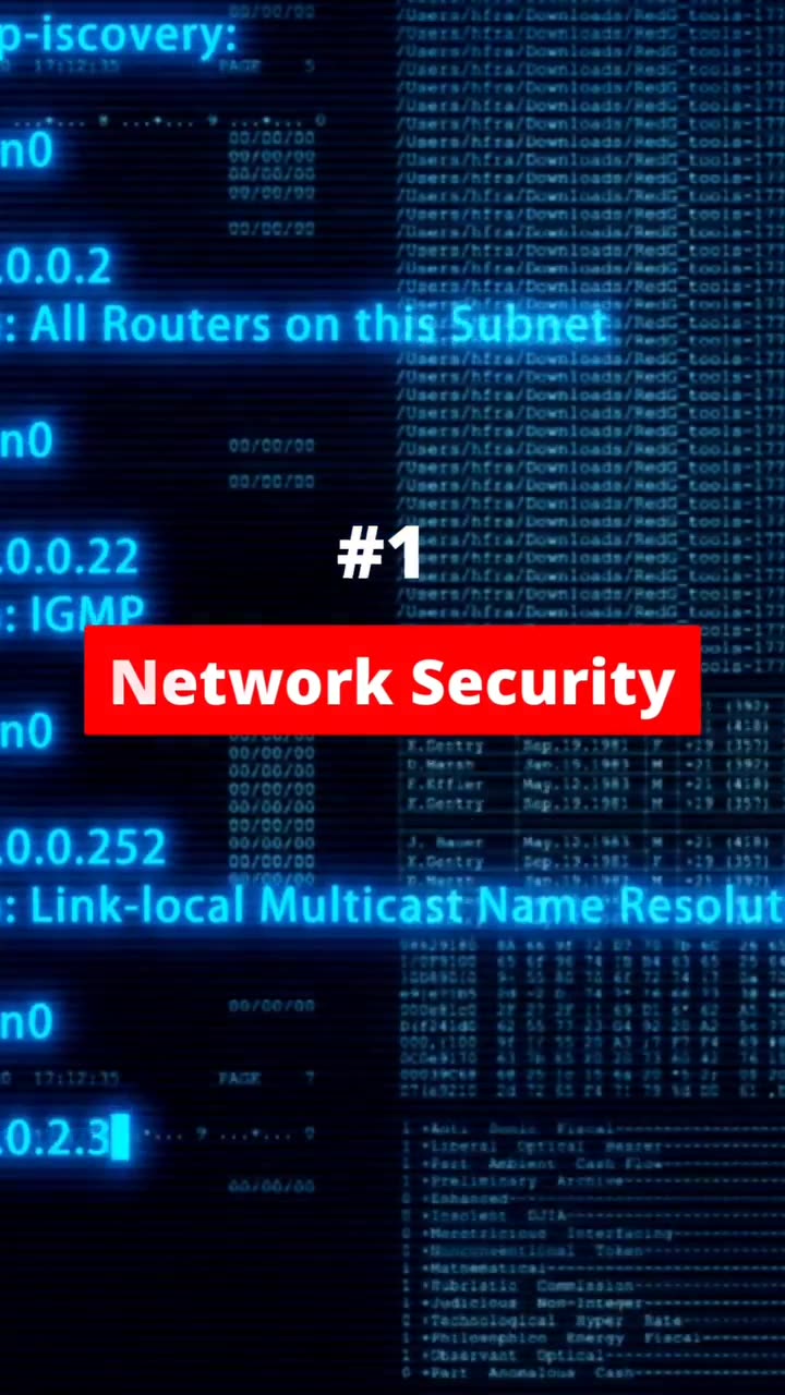 Classification Of Cyber Security 3401