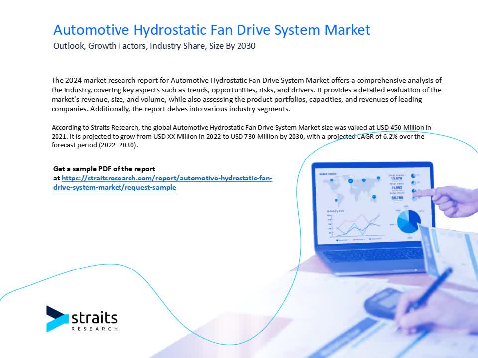Automotive Hydrostatic Fan Drive System Market