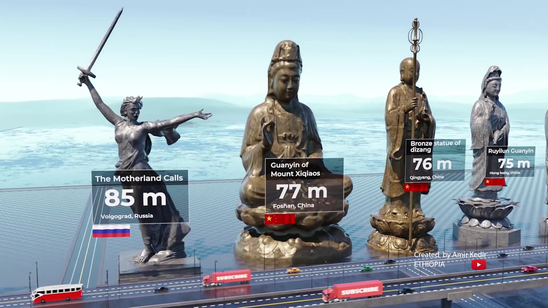 Tallest statue size comparison 3d animation
