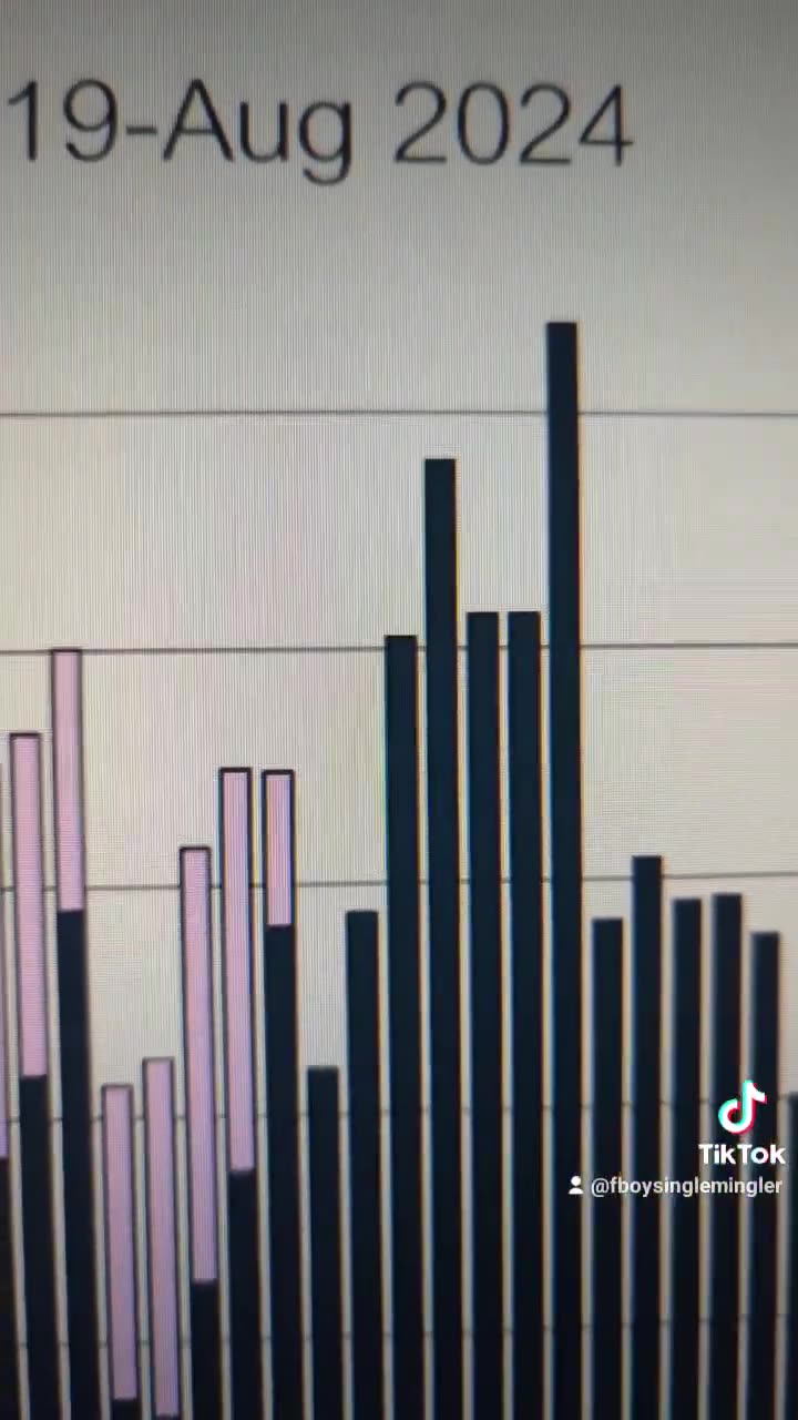 Kamala Harris Treason imported 18x Springfield Ohio Per Month We need ...