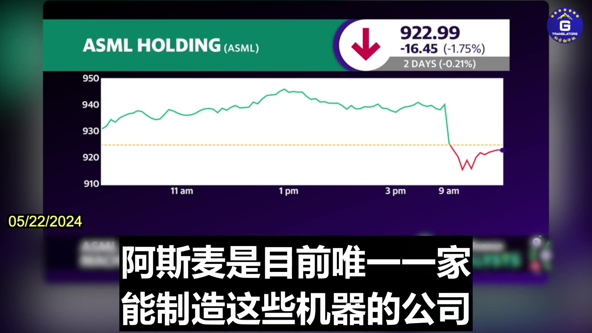 ASML, TSMC Can Shut Down Their Equipment if CCP Invades Taiwan