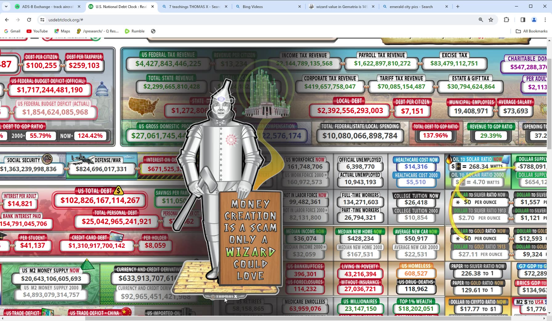 US DEBT CLOCK~*SECRET WINDOW*