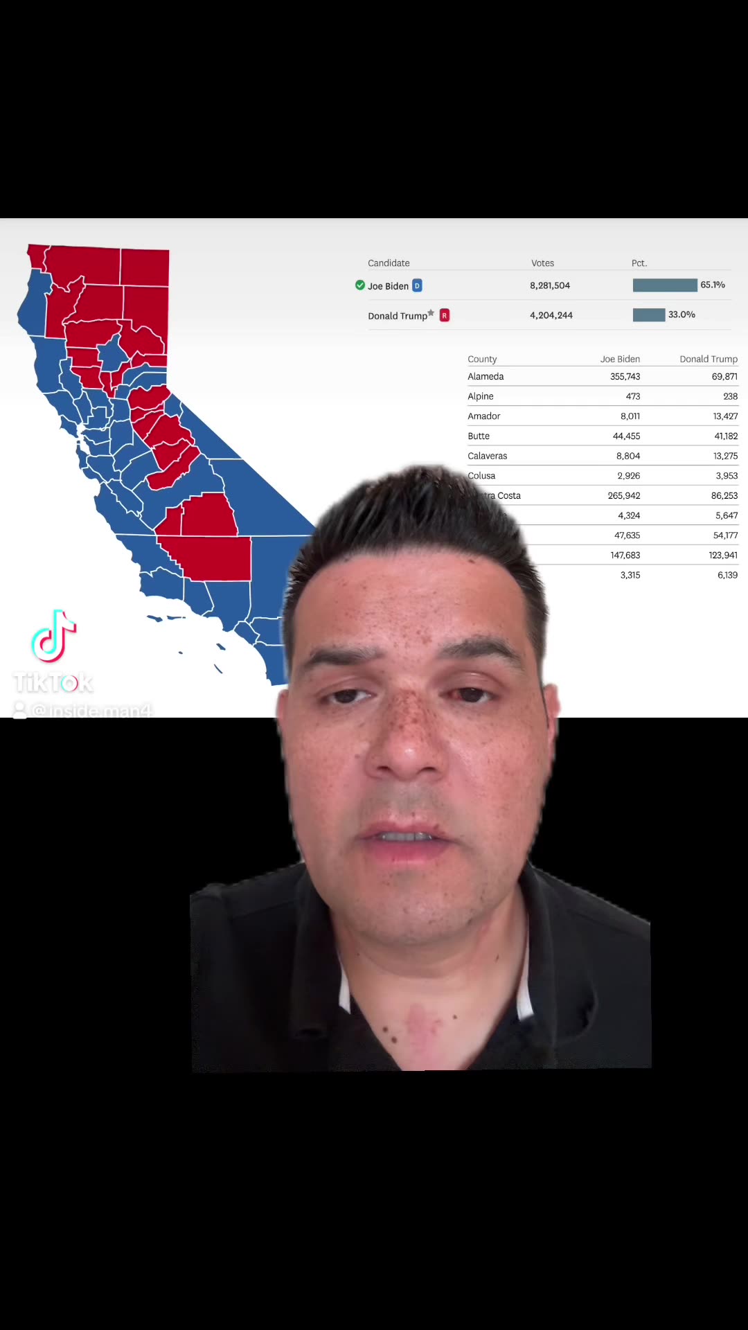 California turning red