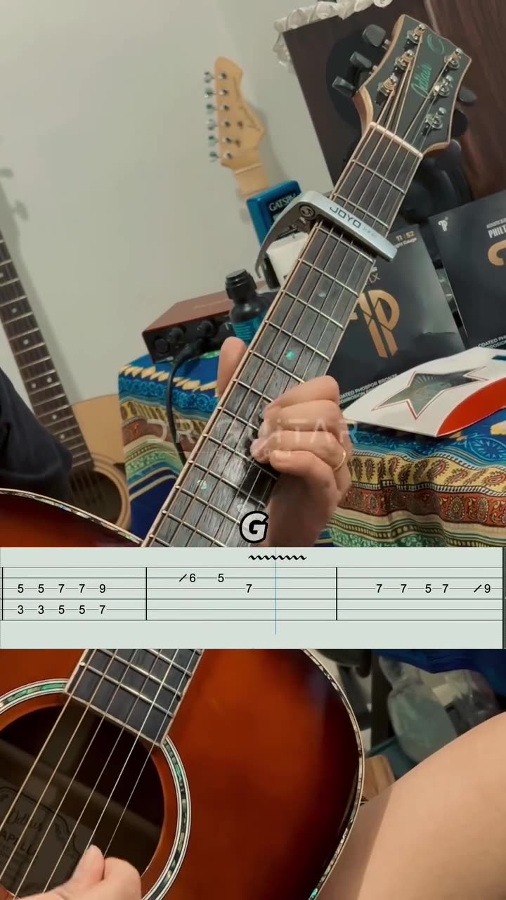 Kiss Me (Intro Guitar and Solo TAB) Sixpence None The Richer