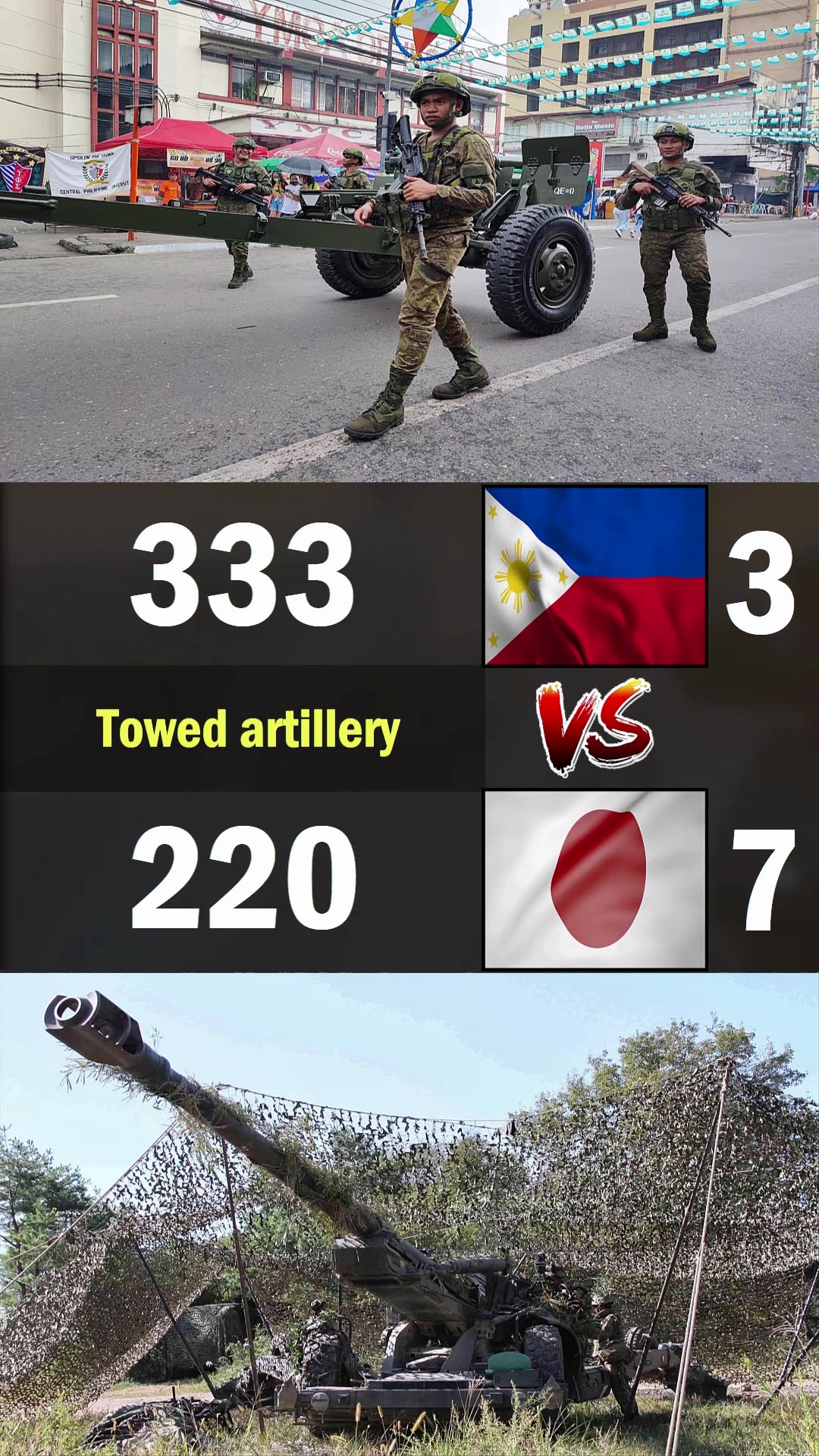Philippines vs Japan Land Forces Comparison 2024 | Philippines vs Japan ...