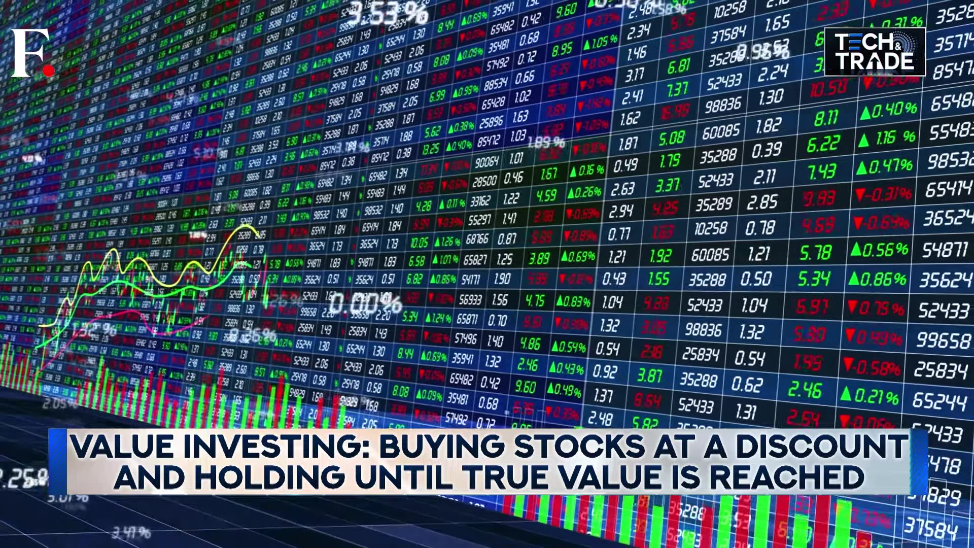 Warren Buffett's Berkshire Hits $1 Trillion: But Why Is It Selling ...