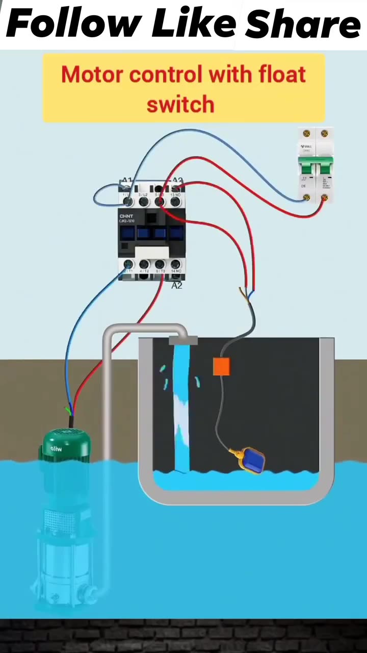 Motor control with float switch