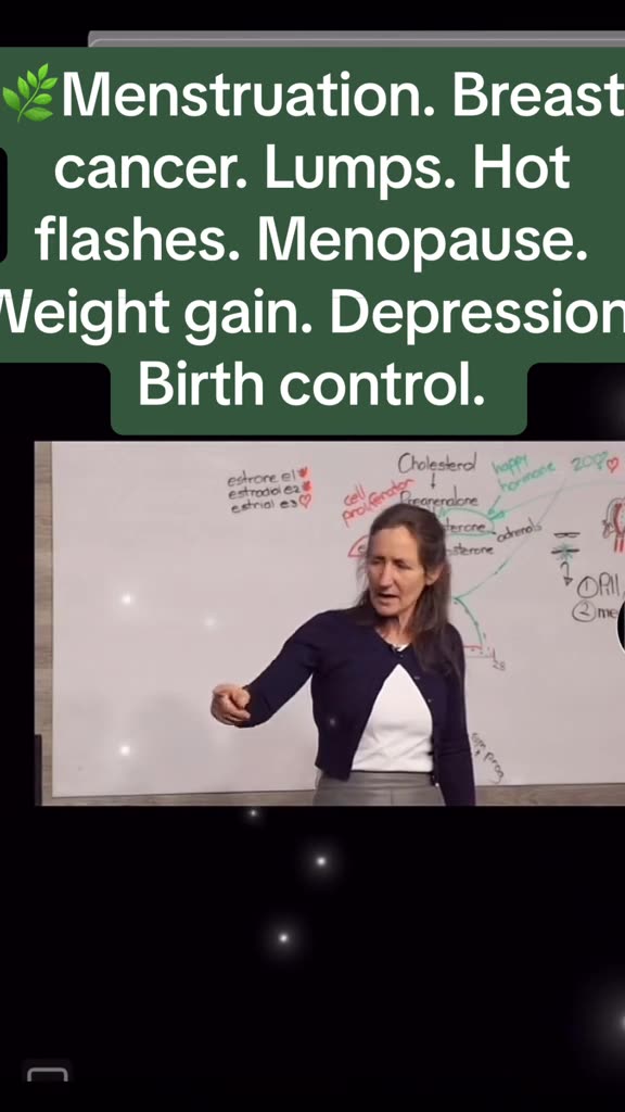 Womans Health, Menstruation, Breast cancer, Lumps, Hot flashes ...