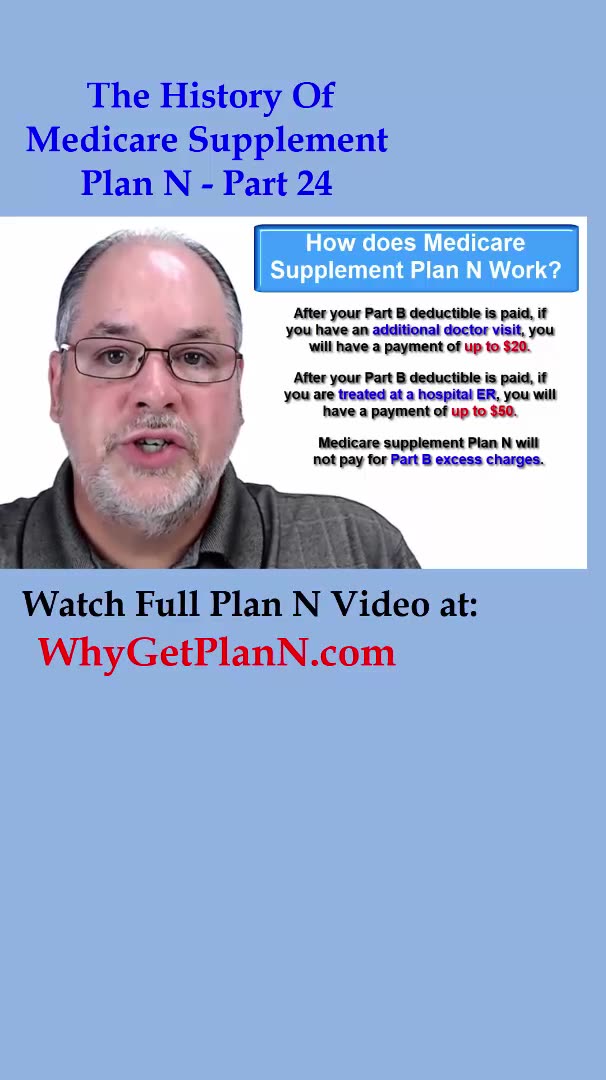 Episode 23 - The history of Plan N. Reasons why you may NOT want to get ...