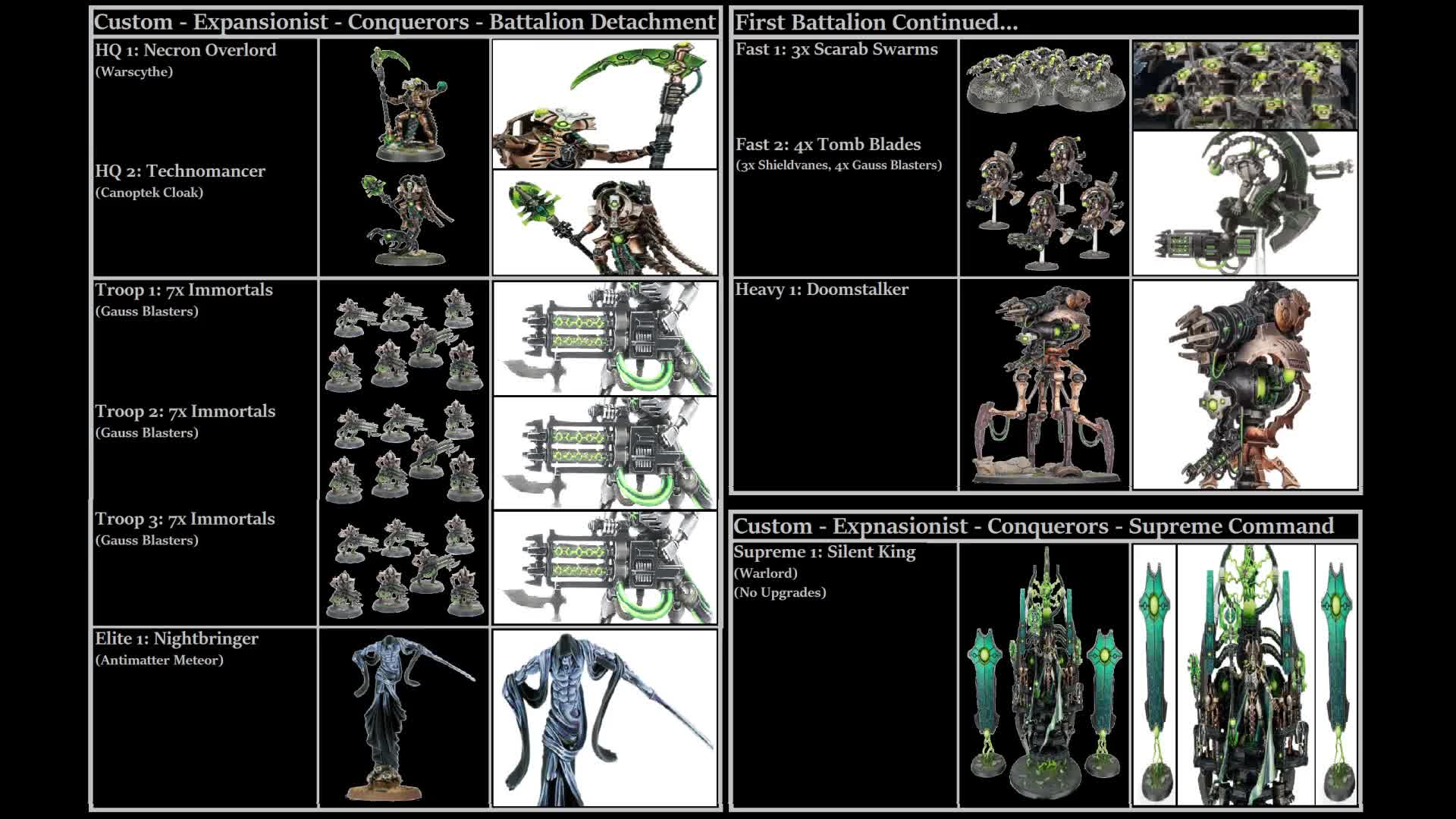 1,500 Point Necron Lists! Monsters and Infantry Abound!