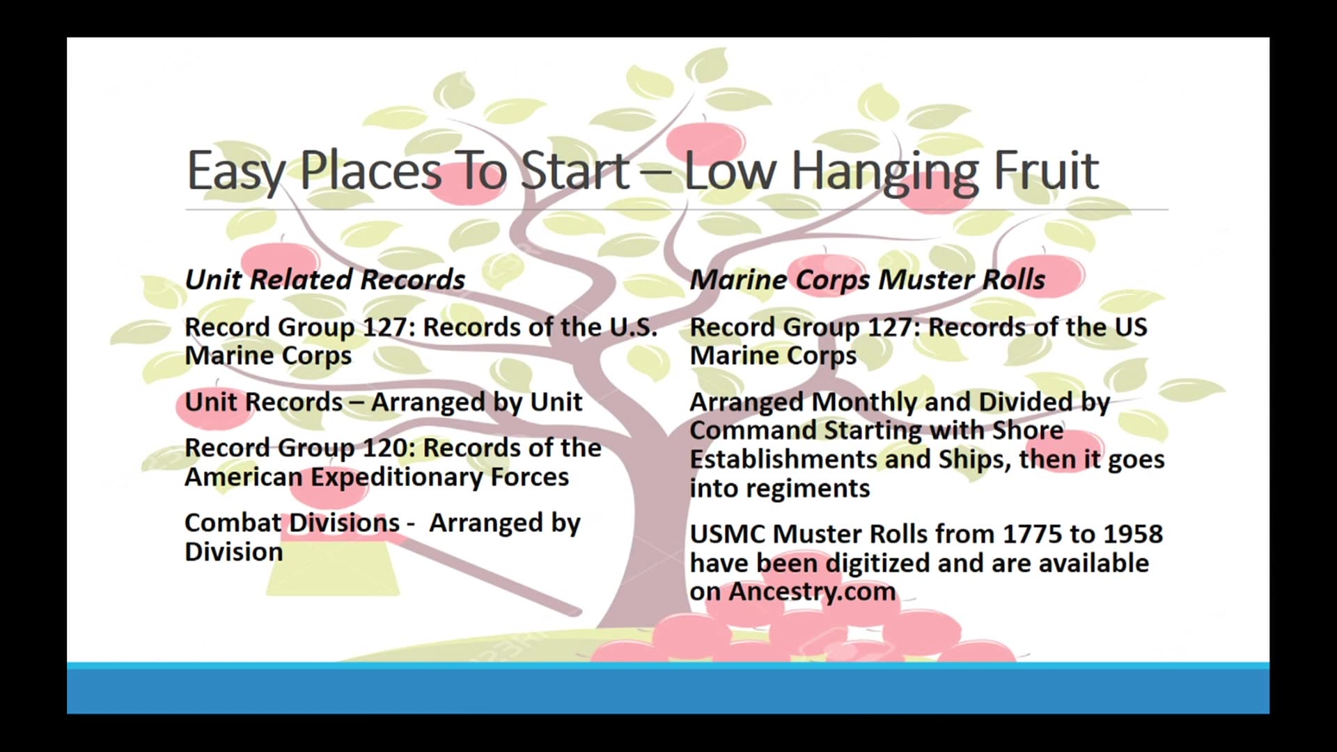 2019 Virtual Genealogy Fair Session 4 World War I Naval and Marine ...