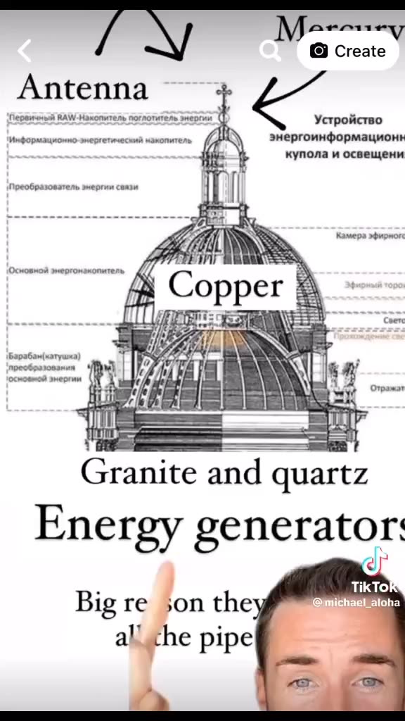 TARTARIAN TECHNOLOGY | COPPER AND MERCURY WHEN USED THE PROPER WAY CAN ...