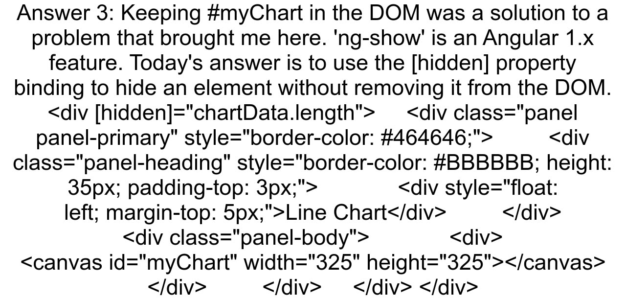 Chartjs Chart Does Not Display When Inside An N