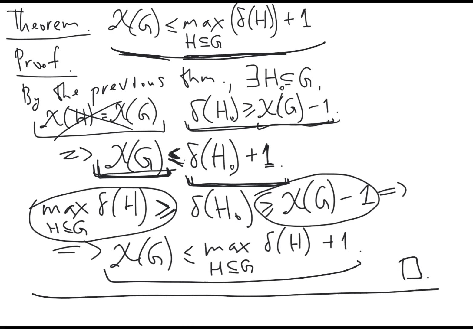 The Chromatic Number Of A Graph And Min Degrees Of Its Subgraphs Graph Theory Intermediate Level
