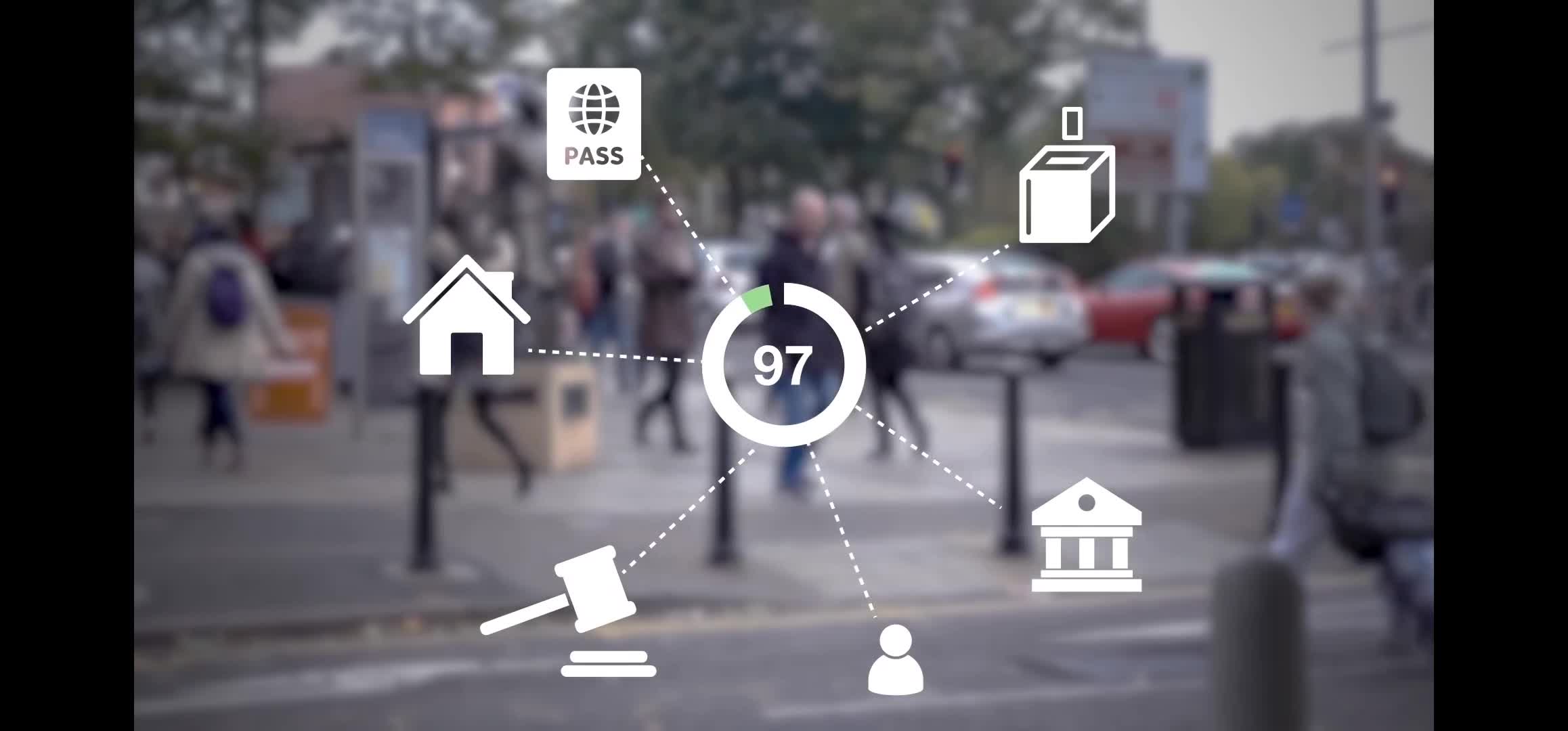 SOCIAL CREDIT SCORE - EXPLAINED IN DETAIL