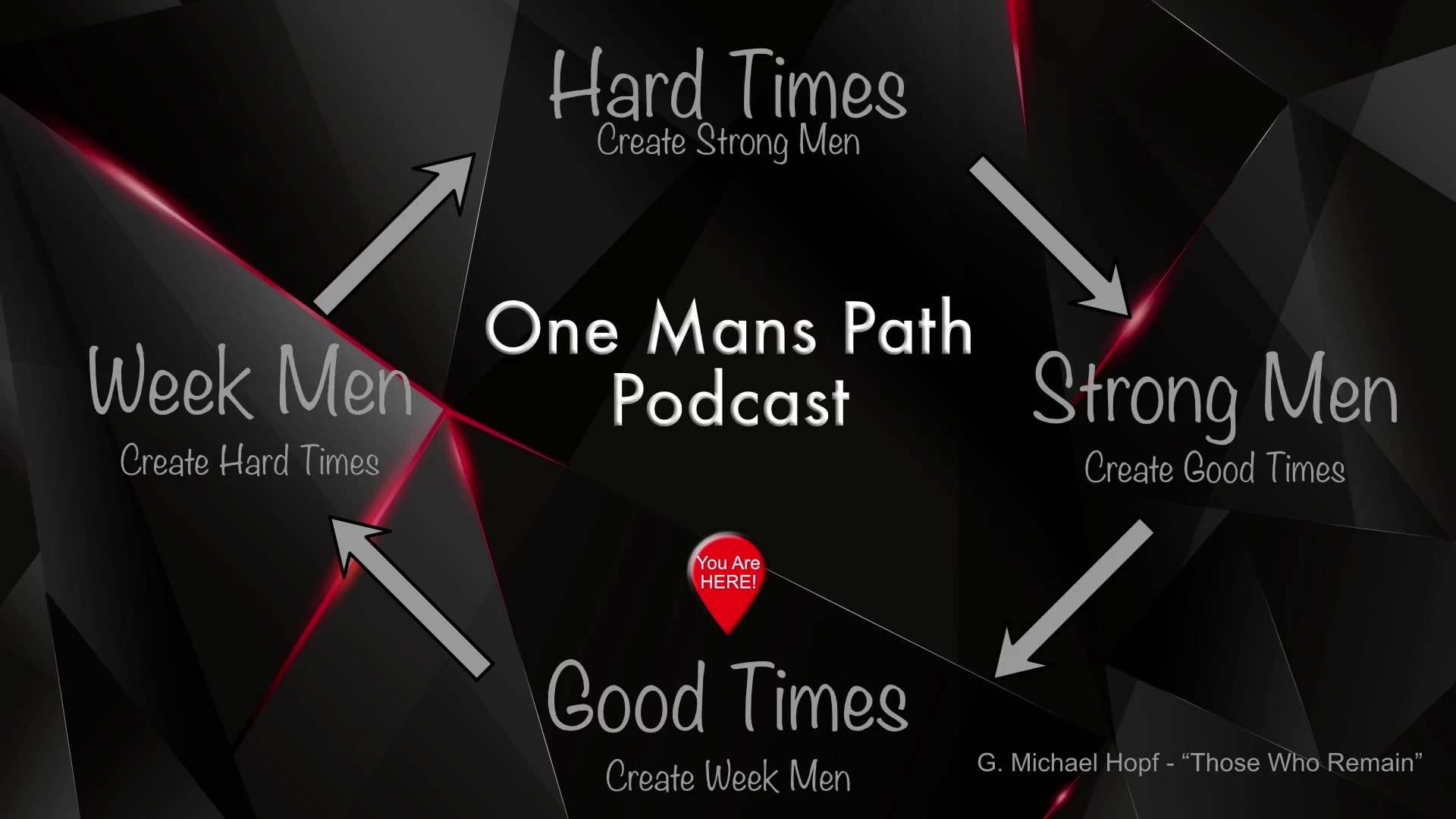 90% of your success depends on this single skill: 'Young people are ...