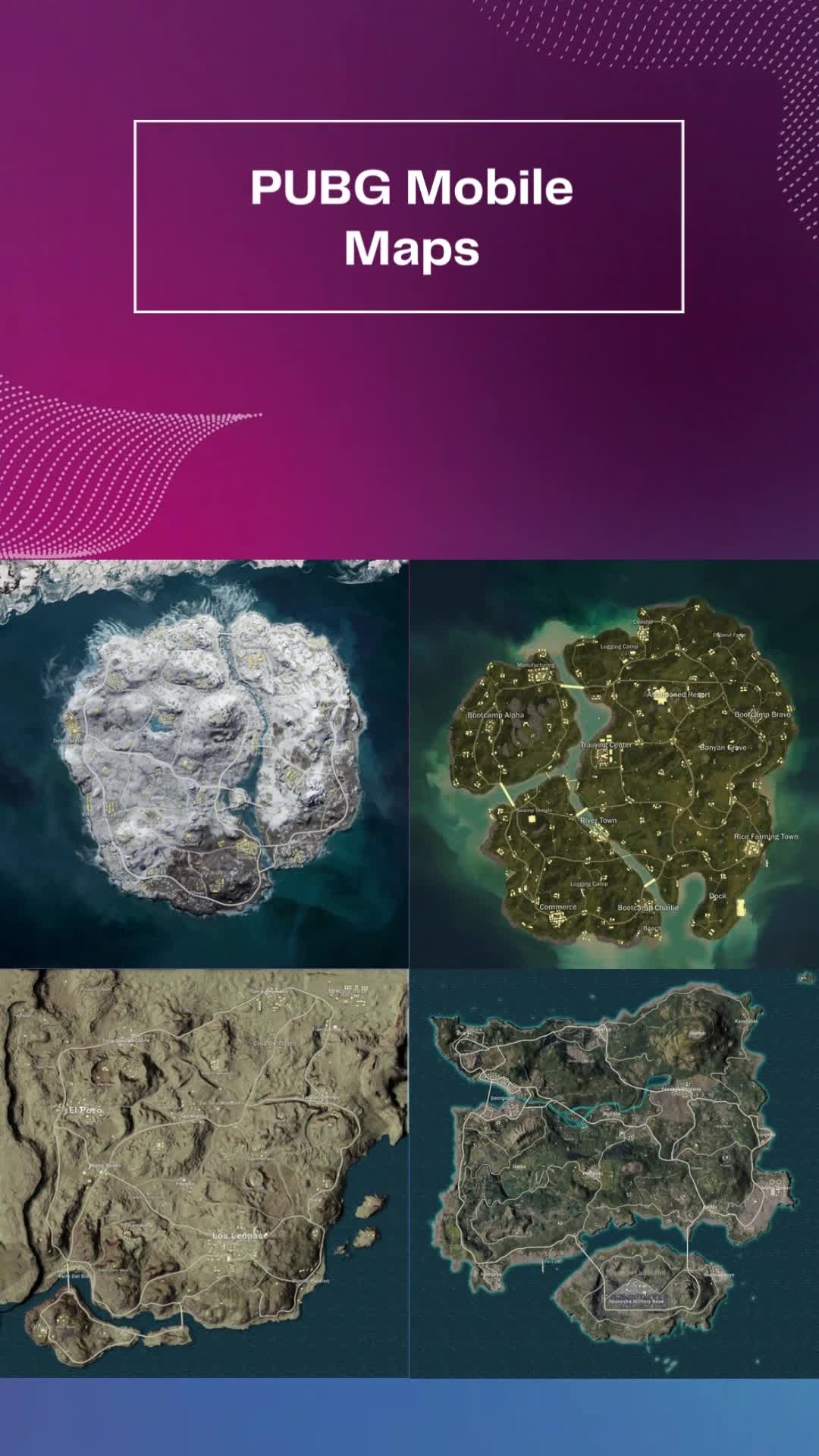 PUBG Mobile Maps