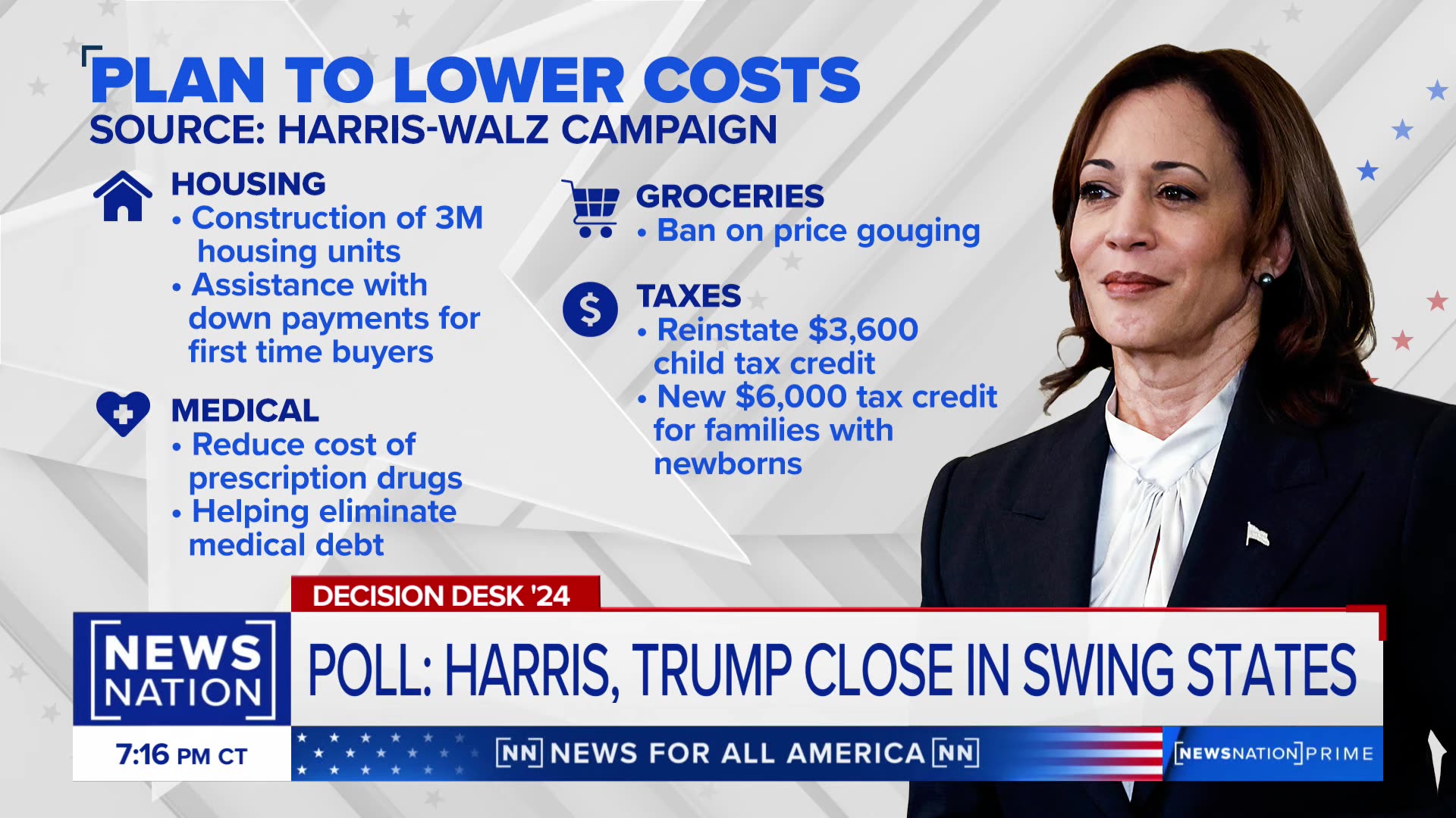 Policy, not personality, is what will count: GOP activist | NewsNation ...