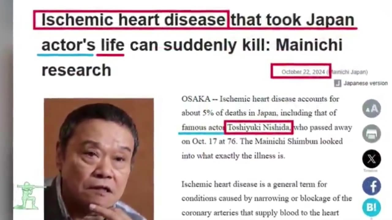 Died Suddenly: 147 Celebrity Actors Dead In 3 Years