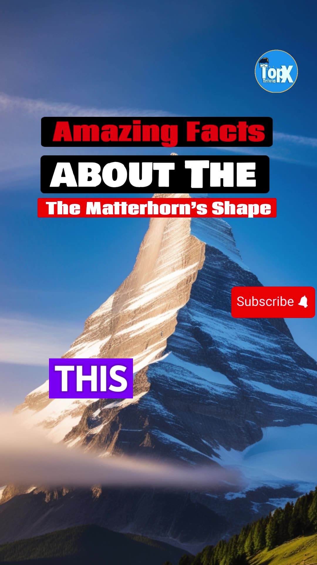 Amazing Facts About The Matterhorn’s Shape!