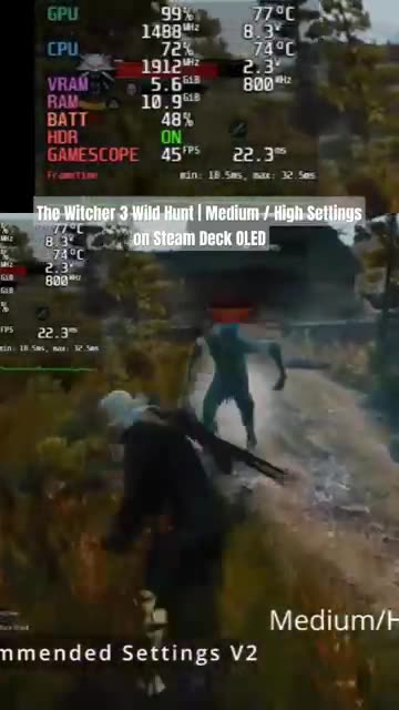 The Witcher 3 Wild Hunt Medium-High Settings on Steam Deck OLED #witcher3 #steamdeck #gaming #steam