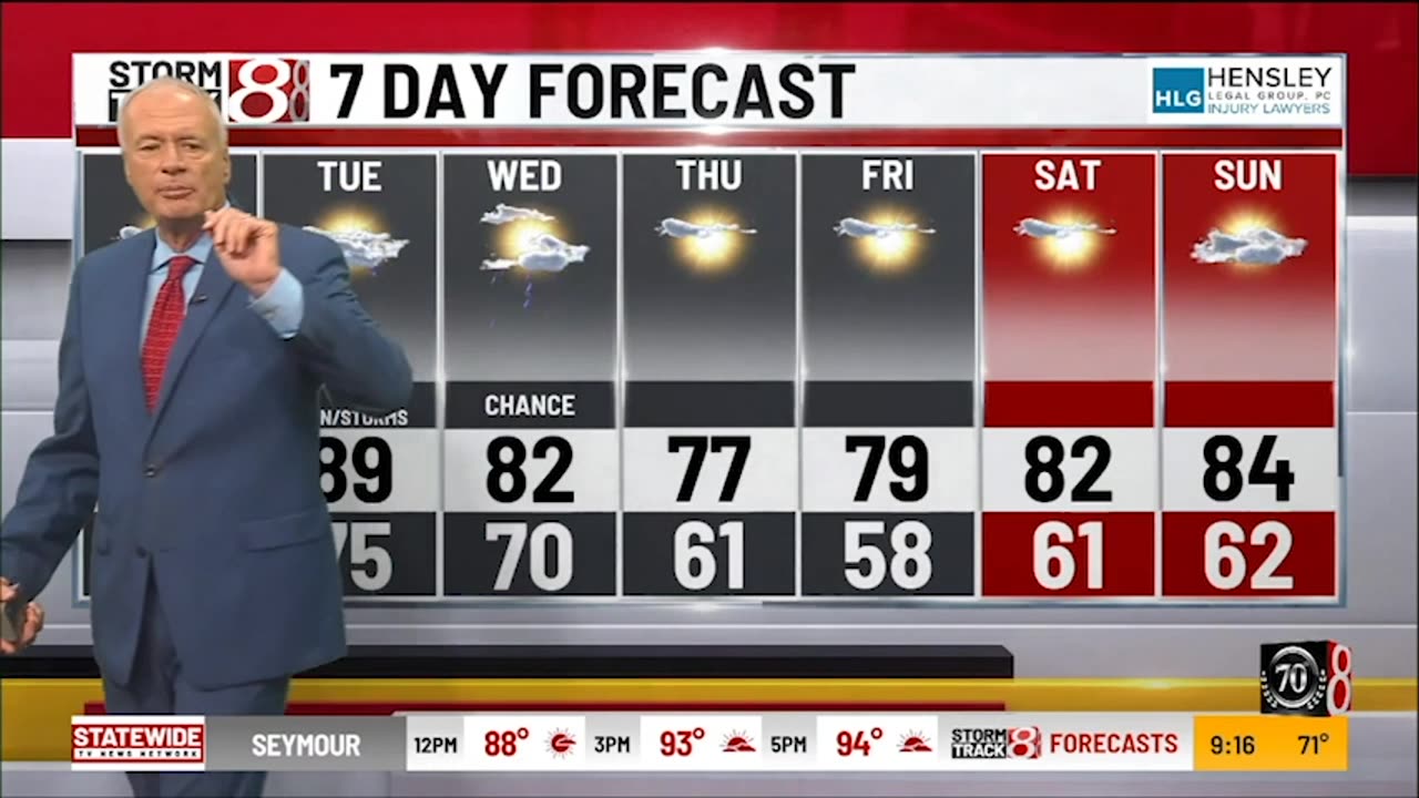 July 15, 2024 - Randy Ollis Makes a Return Appearance on WISH-TV/Monday ...