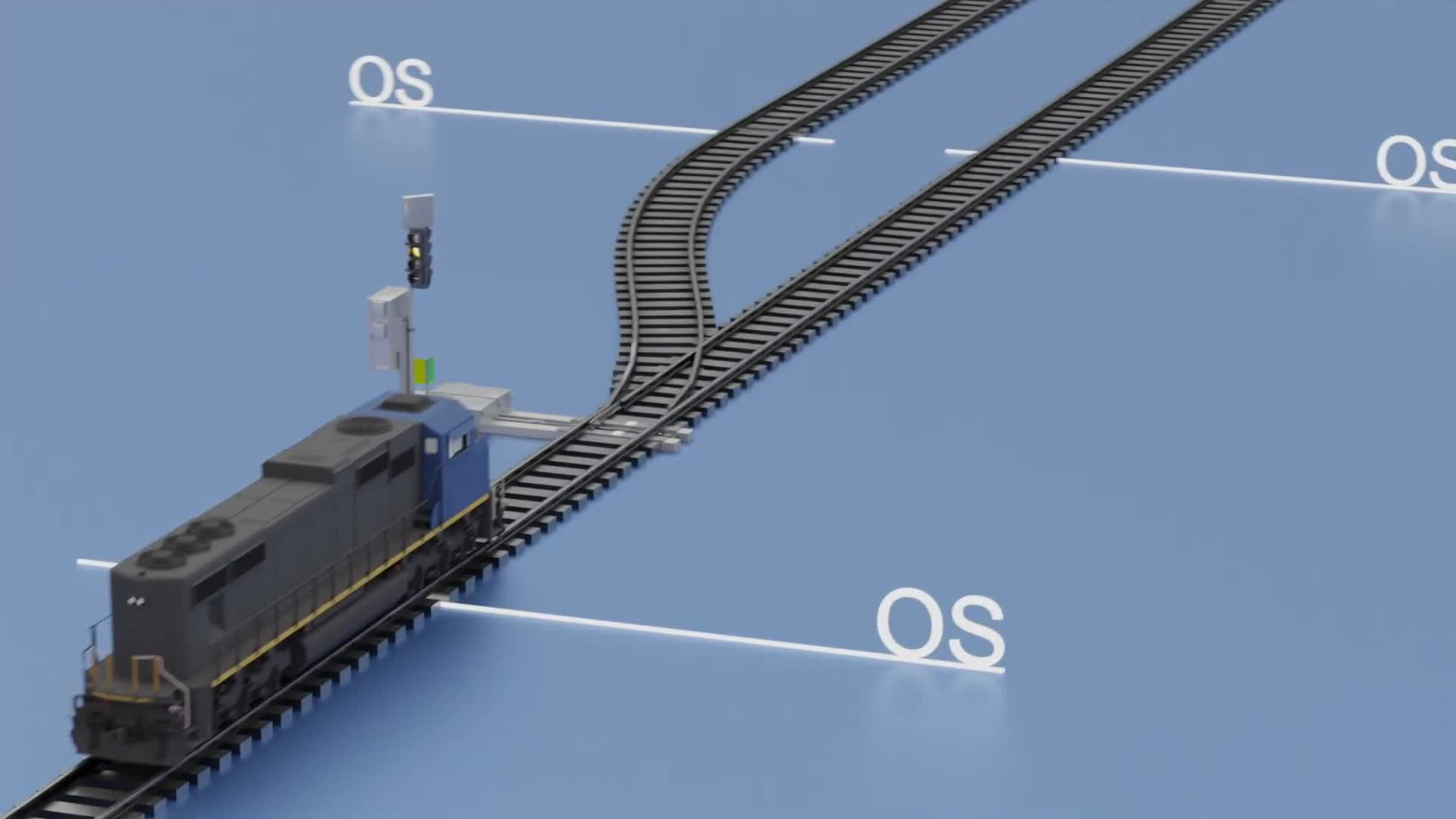 Advanced Rail Systems DTMF Switch Control