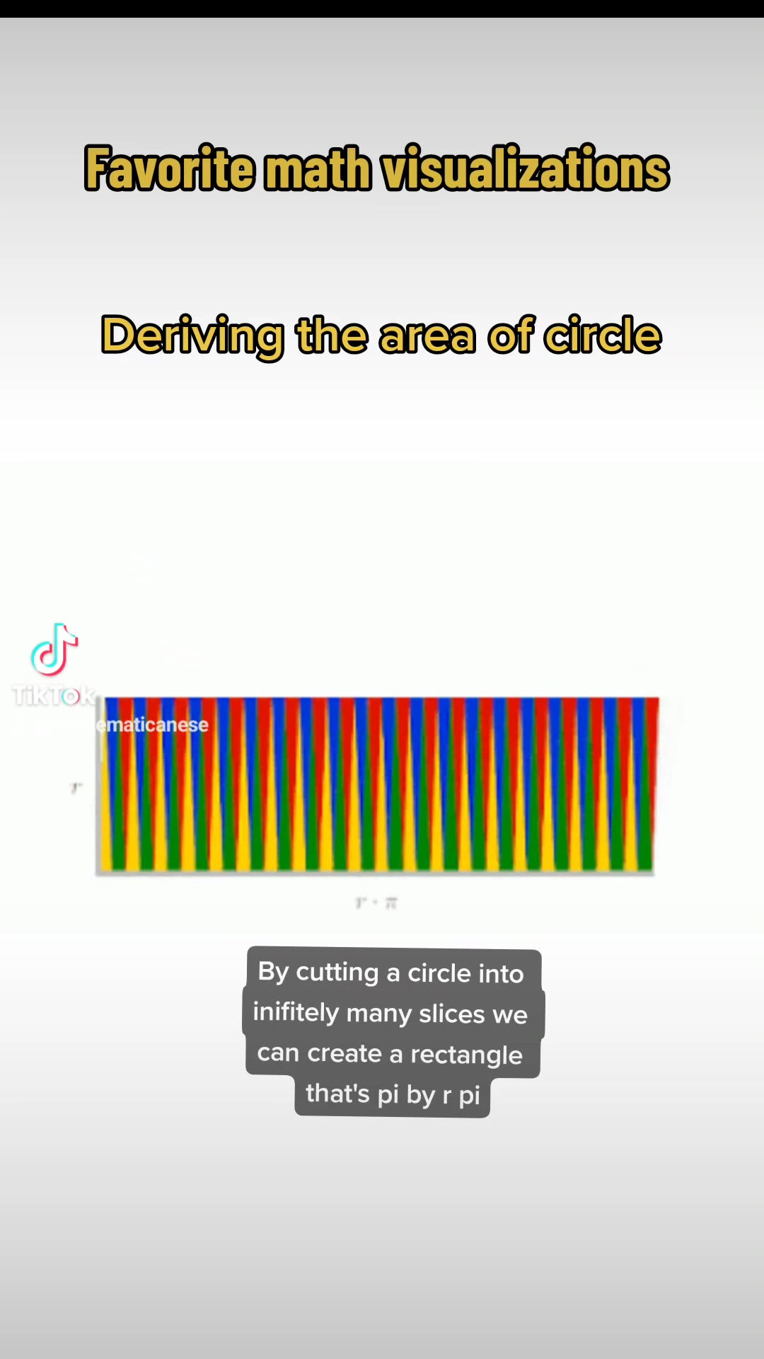 8 visualizations that'll make you understand math