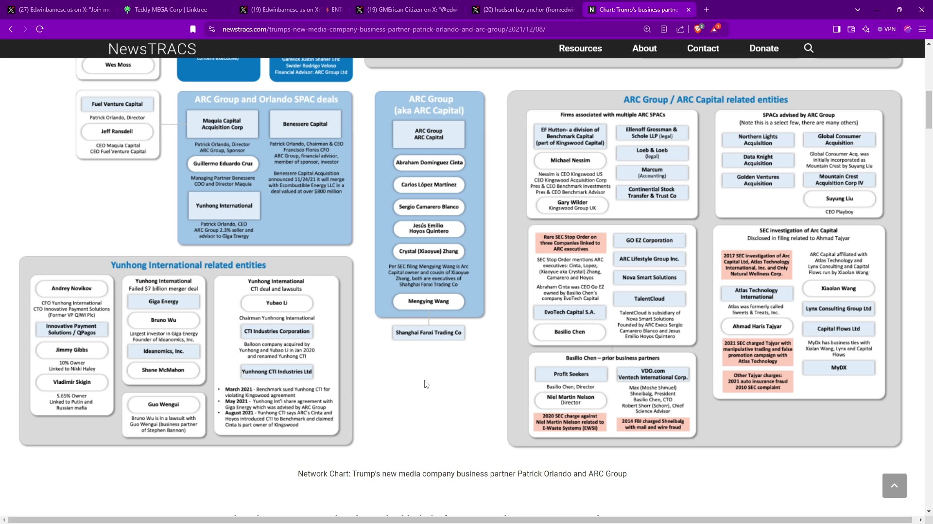 Episode 3: Teddy & TMTG, part 3 - Trump Media Technology Group & Teddy ...