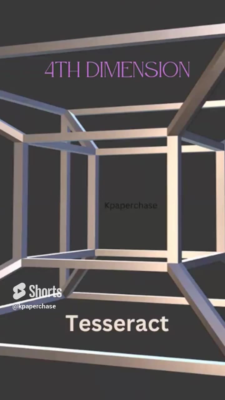 What is a Tesseract? The 4th dimension explained. #spiritualawakening # ...
