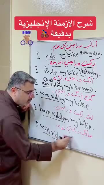 learn English stady from usa