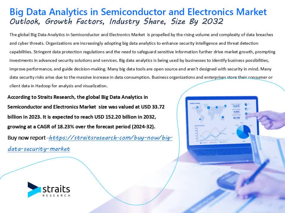 Big Data Analytics in Semiconductor and Electronics Market: Trends ...