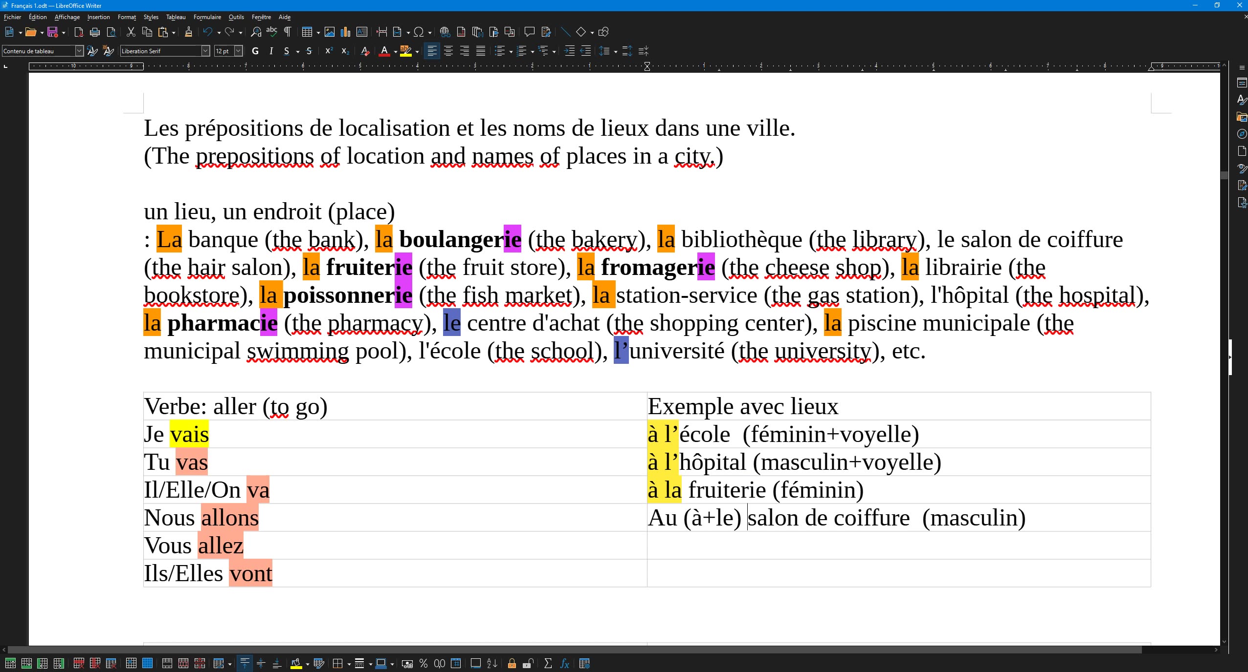 French 14 (complement) Prepositions of location and names of places in ...