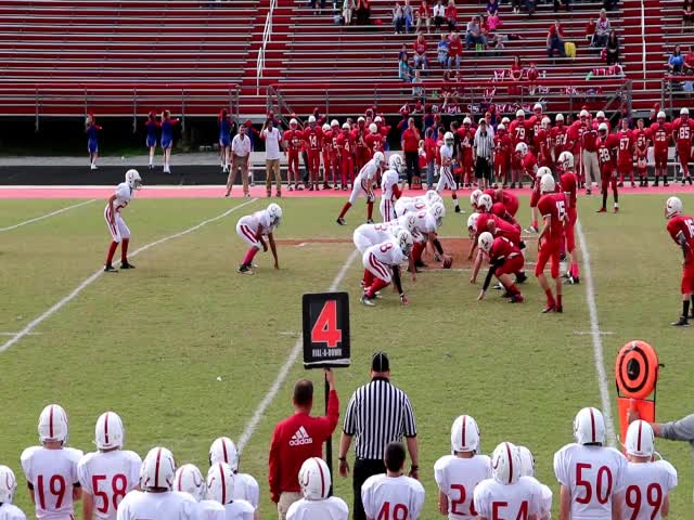 West Jessamine Middle School Football