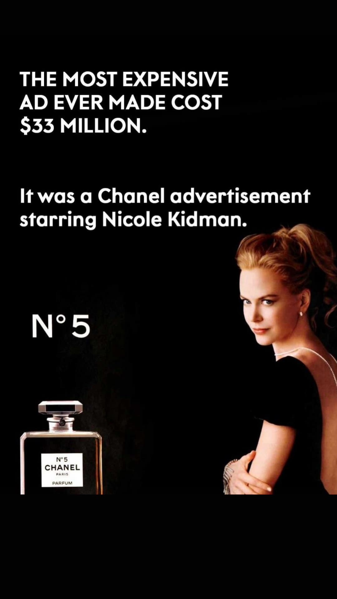 Chanel No. 5 Ad Starring Nicole Kidman: The Most Expensive Ad Ever Made