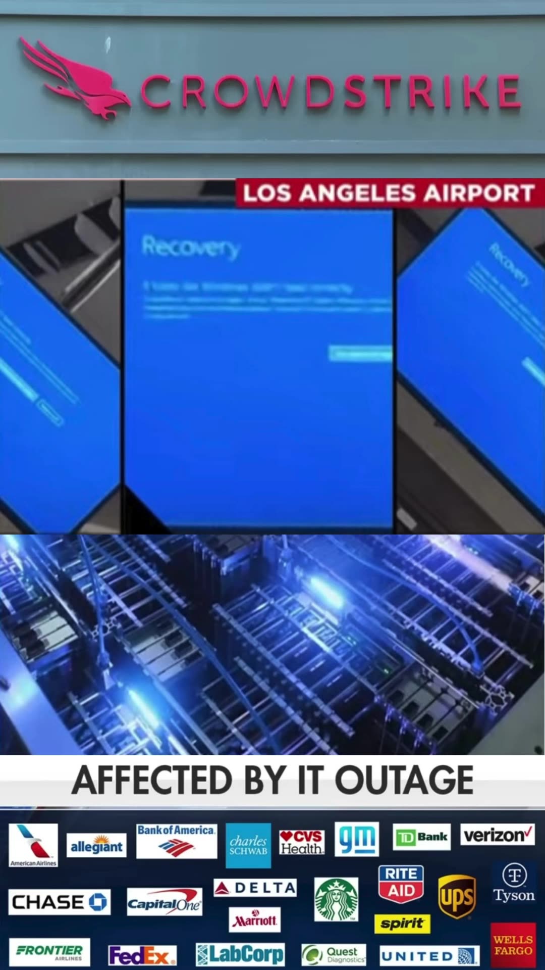 Global IT #failure 👩‍💻Story began in #australia #microsoft #crowdstrike ...