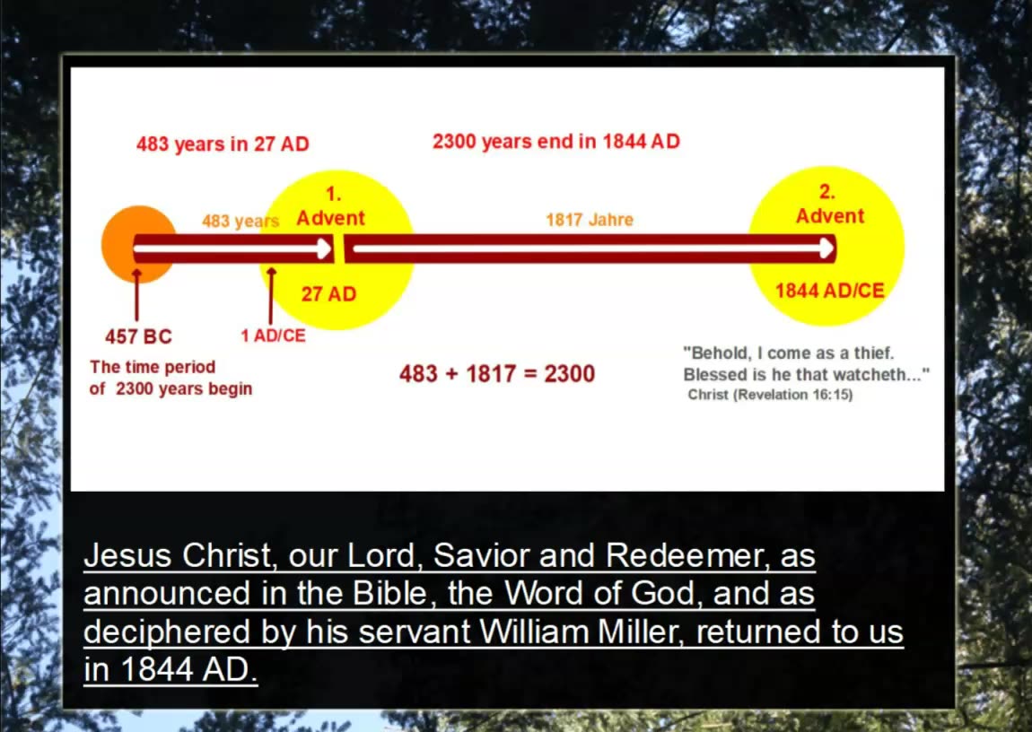 Did our Lord Jesus return to us in 1844 AD "as a thief in the night ...